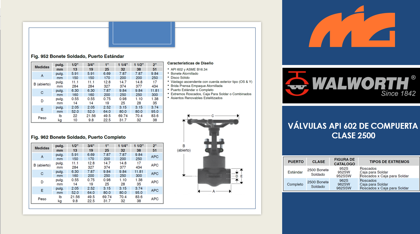 Materiales Industriales de Guadalajara, S.A. de C.V.